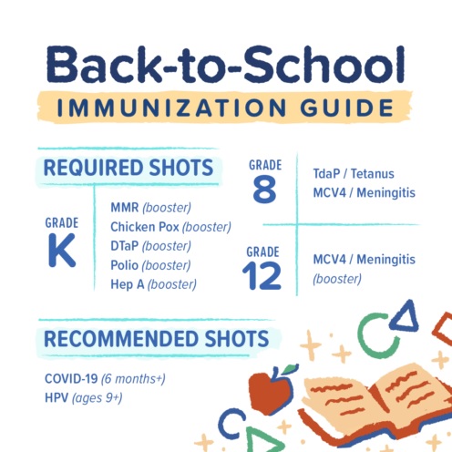 Re-Enrollment – Citizens of the World